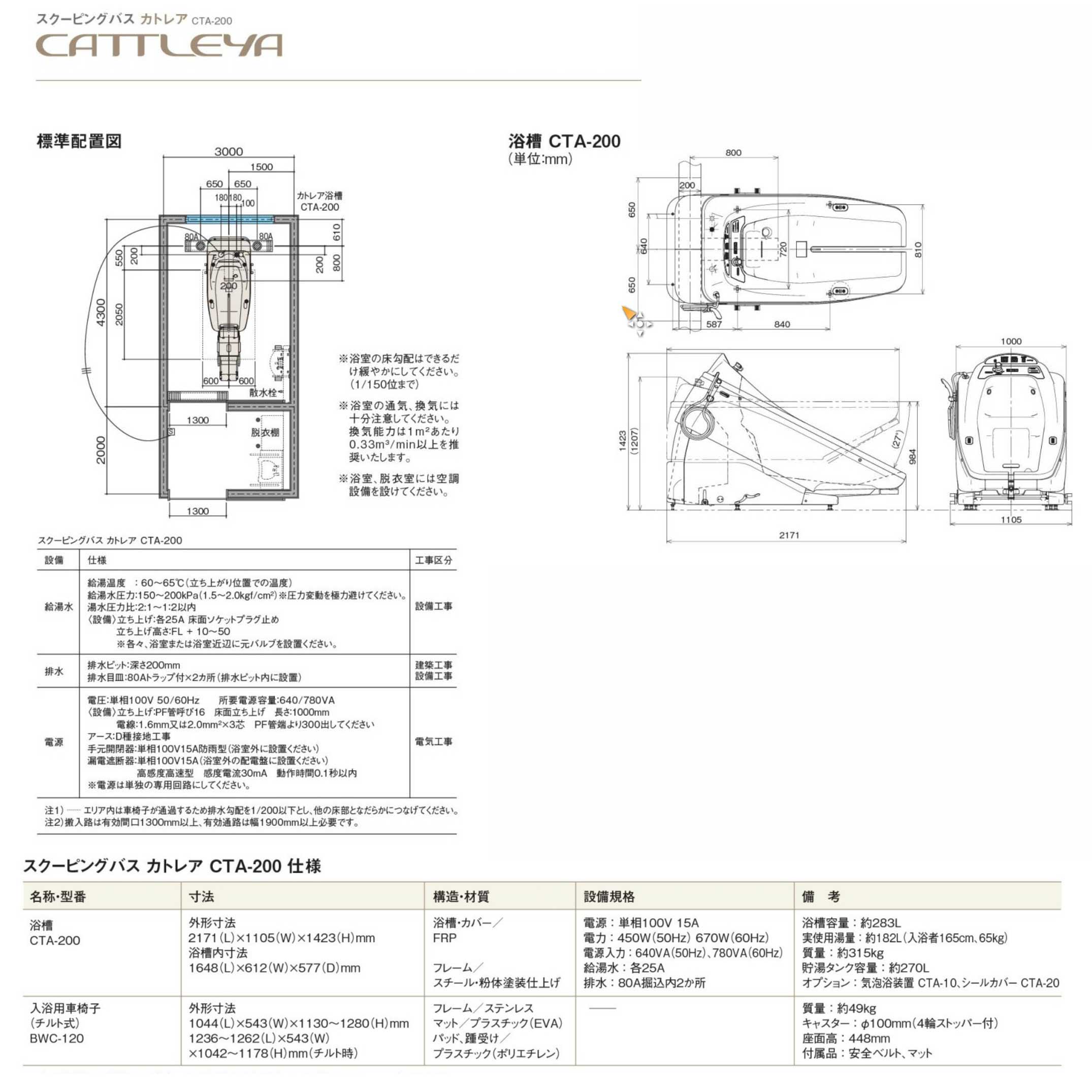 【中古】酒井医療 カトレア CTA-200 (CTA-10) 介護浴槽 入浴装置 スクーピングバス 単相100V / BWC-120 チルト式入浴用車椅子の落札情報詳細 - Yahoo ...